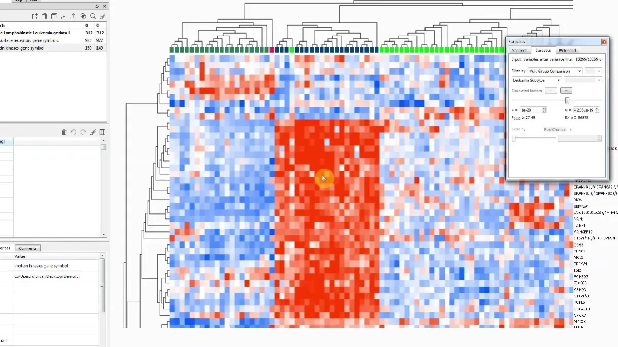 Introduction to the Venn diagram plot and the Set tool | Qlucore
